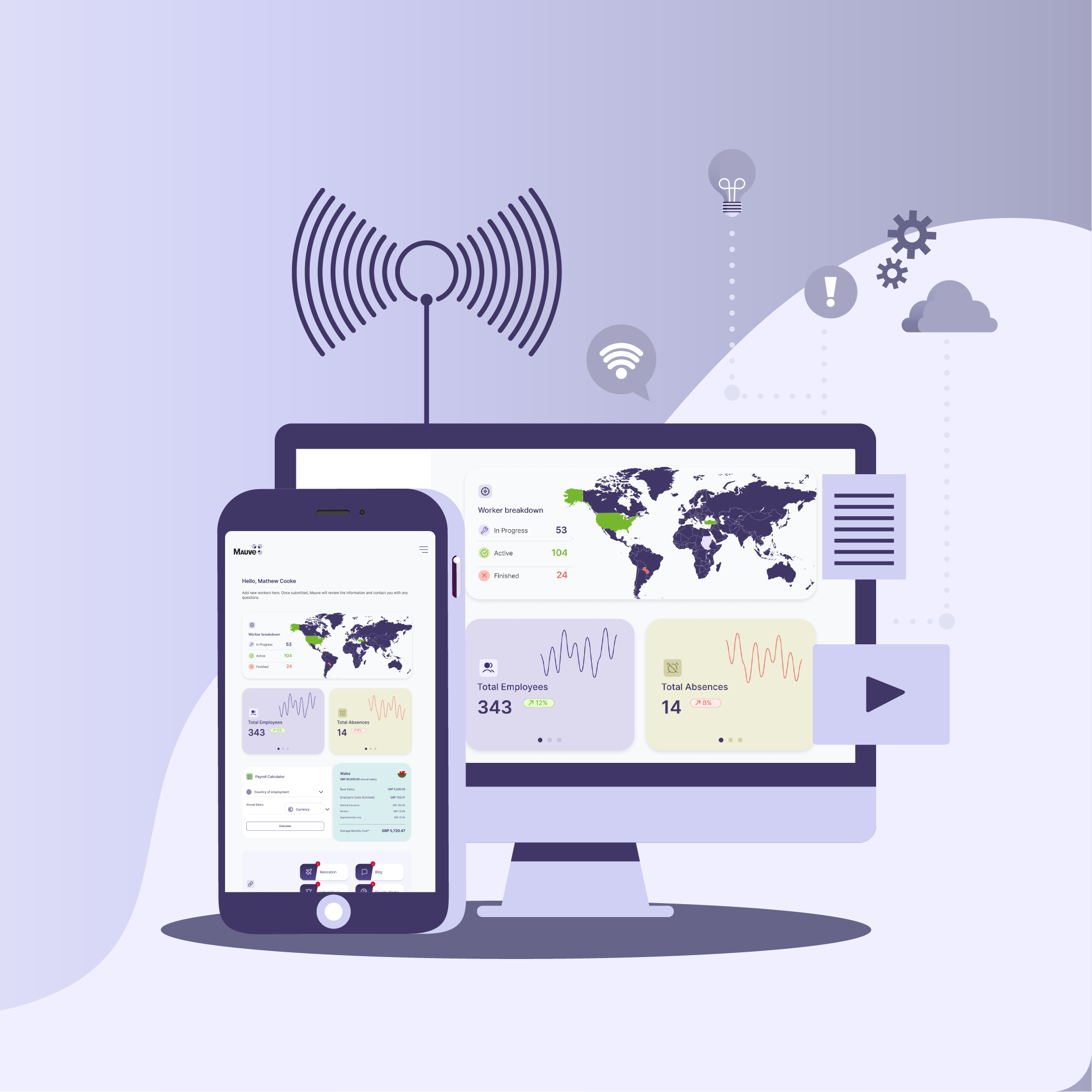 Mauve Group announces new updates to the Mauve Insight Platform | Mauve ... Mauve Group announces new updates to the Mauve Insight Platform | Mauve ...